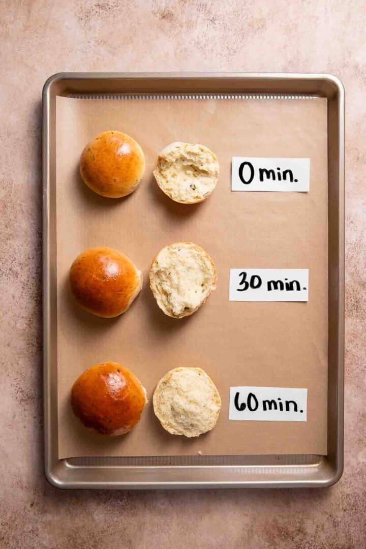 Baking with Yeast (A Complete Guide) - Cambrea Bakes